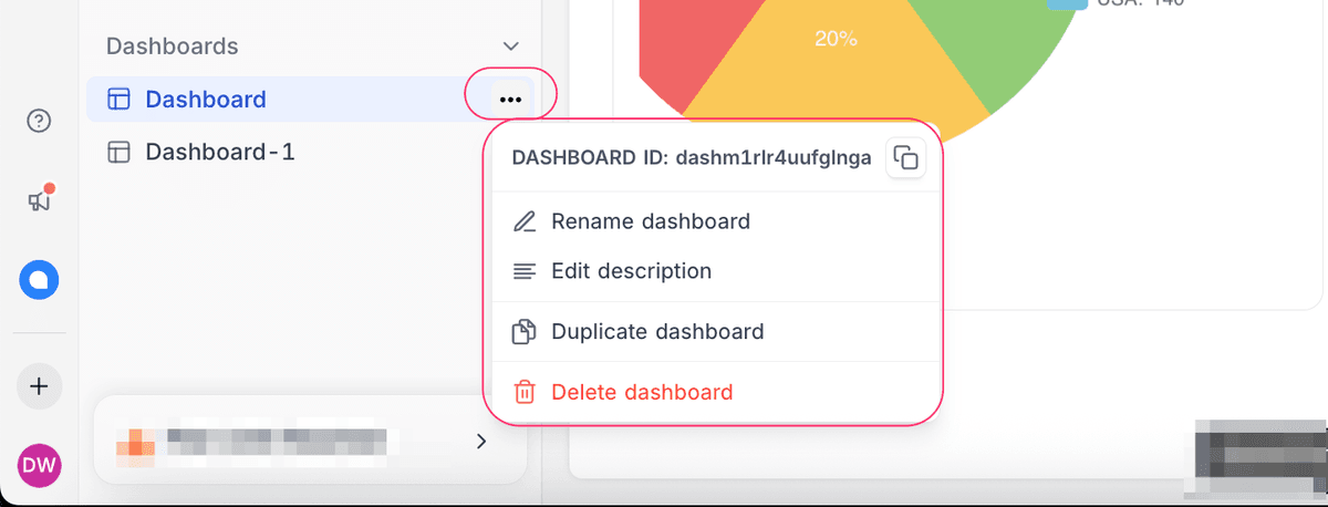 Dashboards